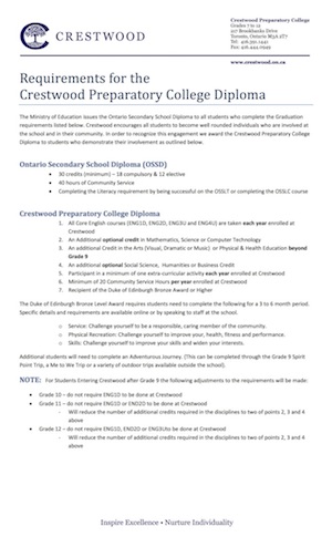 Requirements for the Crestwood Preparatory College Diploma 2016 – CRESTWOOD