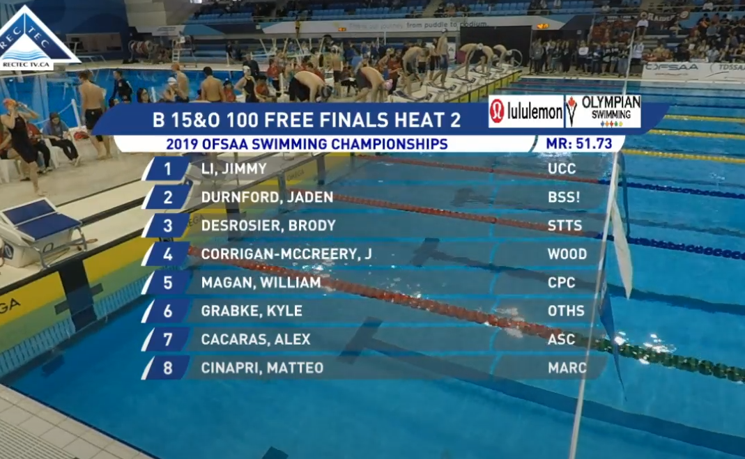 The OFSAA Swim Championship Qualifiers – CRESTWOOD